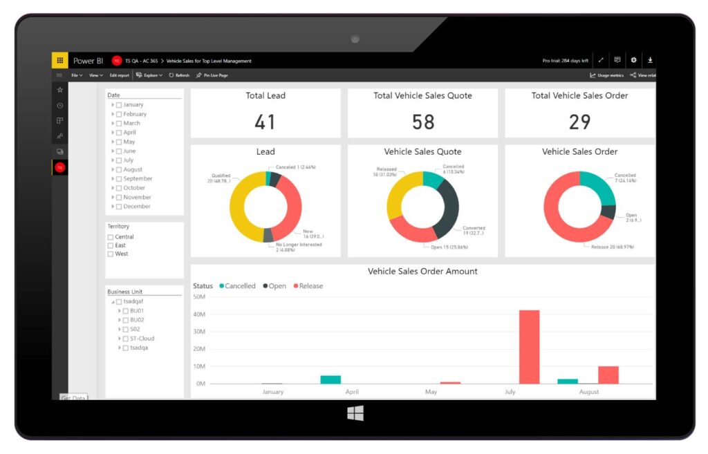 Technosoft Automotive Power BI - Beyond Dealer Management Systems ...